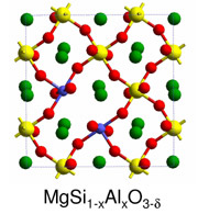 YAMAMOTO Tomoyuki Associate Professor